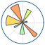 Matplotlib のロゴ_Matplotlib - Pythonの可視化
