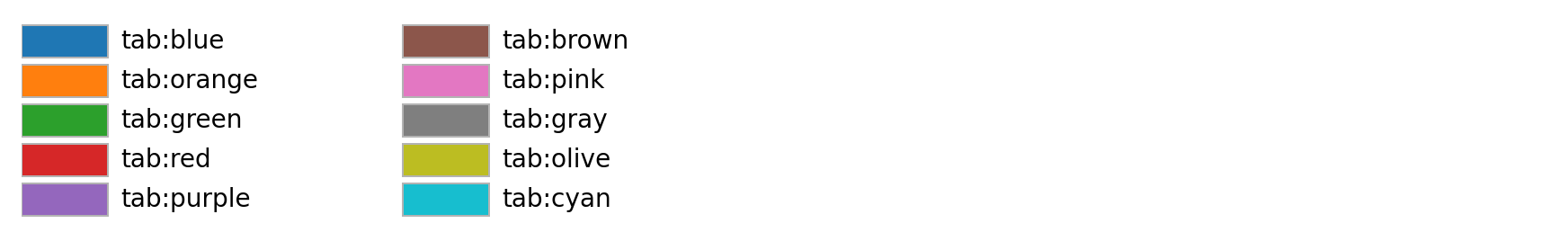 名前付きの色のリスト_Matplotlib - Pythonの可視化