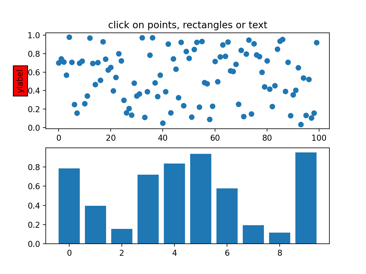 イベントデモを選択matplotlib Pythonの可視化 9608