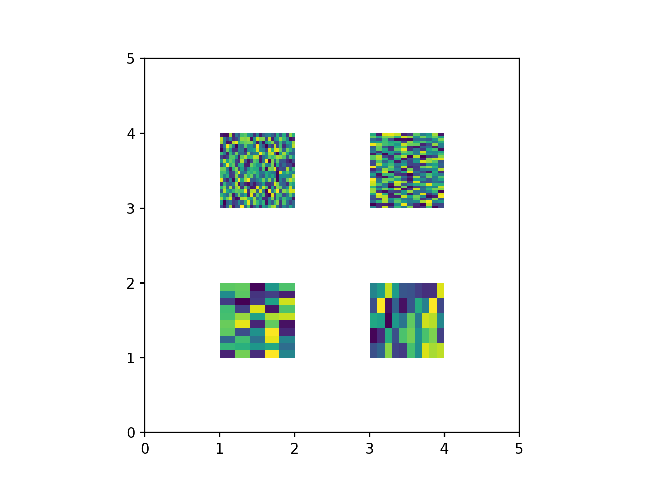 イベントデモを選択_Matplotlib - Pythonの可視化