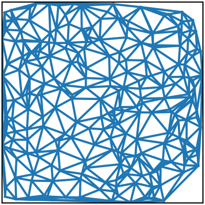 トリプロット(x, y)_Matplotlib - Pythonの可視化